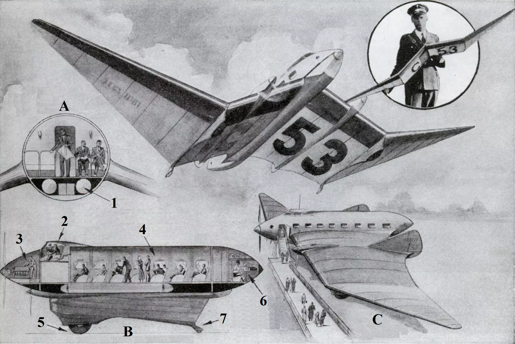 Konradas Kraftas, parodytas viršutiniame dešiniajame kampe su savo modeliu, yra šio skraidančio sparno, iš kurio galima sukurti milžinišką lėktuvą (centre), dizaineris. Modelio bandymai parodė, kad dėl sparno lūžio W raidės pavidalu šoniniai vėjai jam įtakos neturi. Taip pat pranešama, kad orlaiviui su tokiu sparnu pakilti reikės trumpesnio kilimo ir tūpimo tako. Žemiau esančiose nuotraukose parodytas būsimo milžiniško lėktuvo variklių, keleivių salono, važiuoklės ir vairų išdėstymas. A) skerspjūvis per keleivių saloną; 1) kuro ir alyvos rezervuarai; 2) kabina; 3) dyzelinis variklis; 4) keleivių salonas; 5) pagrindinė važiuoklė; 6) radijo kambarys; 7) pagalbinė važiuoklė; B) išilginis pjūvis per keleivių saloną; C) įlaipinimo-išlaipinimo vietos vaizdas iš šono