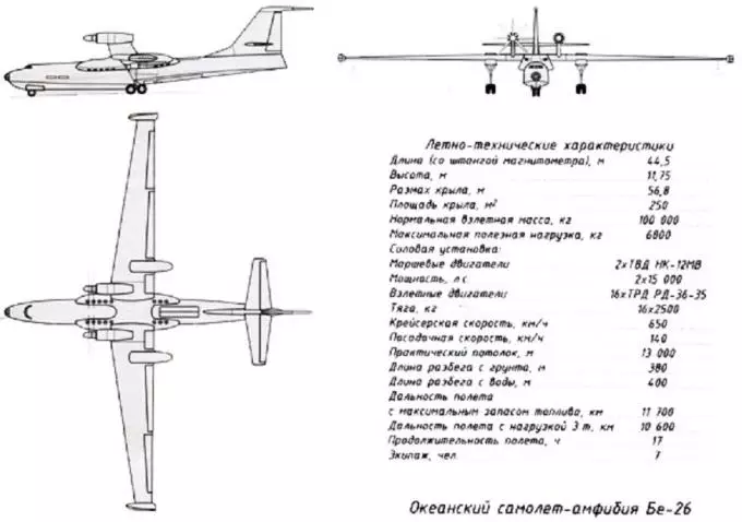 Projekt oceanskog protupodmorničkog letećeg amfibijskog broda Be-26. SSSR -a