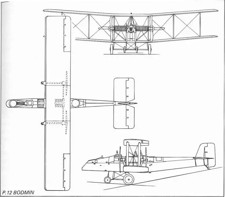 Amava eposi kunye neenqwelomoya zomkhosi uBoulton-Paul P. 12 Bodmin. iunited Kingdom