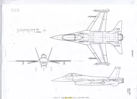 Exotic F-16. 3-قىسىم