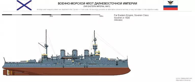 Аль Аль Аль Алс Дорнодын дайн дахь Алс Дорнодын эзэнт гүрэн. Дайны усан онгоц