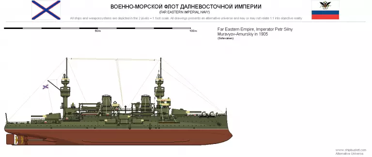 Аль Аль Аль Алс Дорнодын дайн дахь Алс Дорнодын эзэнт гүрэн. Дайны усан онгоц