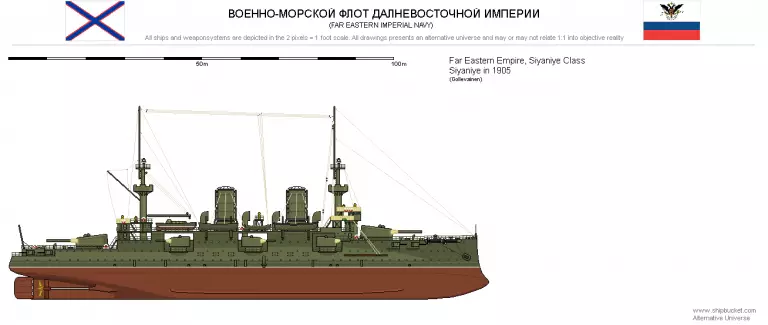 Amatora ya Frot Erega yuburasirazuba mu ntambara yo mu Buyapani. Battleship