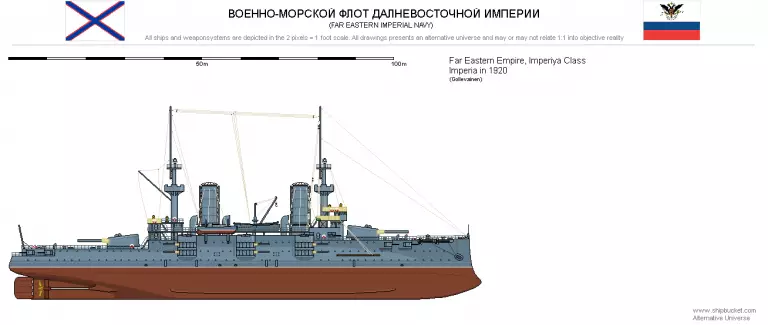 Amatora ya Frot Erega yuburasirazuba mu ntambara yo mu Buyapani. Battleship