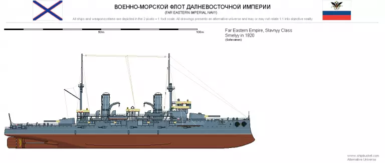 Amatora ya Frot Erega yuburasirazuba mu ntambara yo mu Buyapani. Battleship