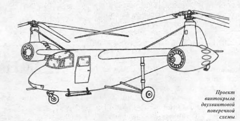 Deseñador de avións e científico Ivan Bratukhin. Parte 1