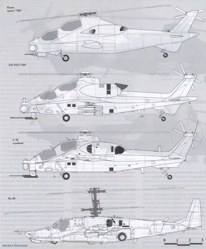 Z-10 - errusiar erroak dituen 