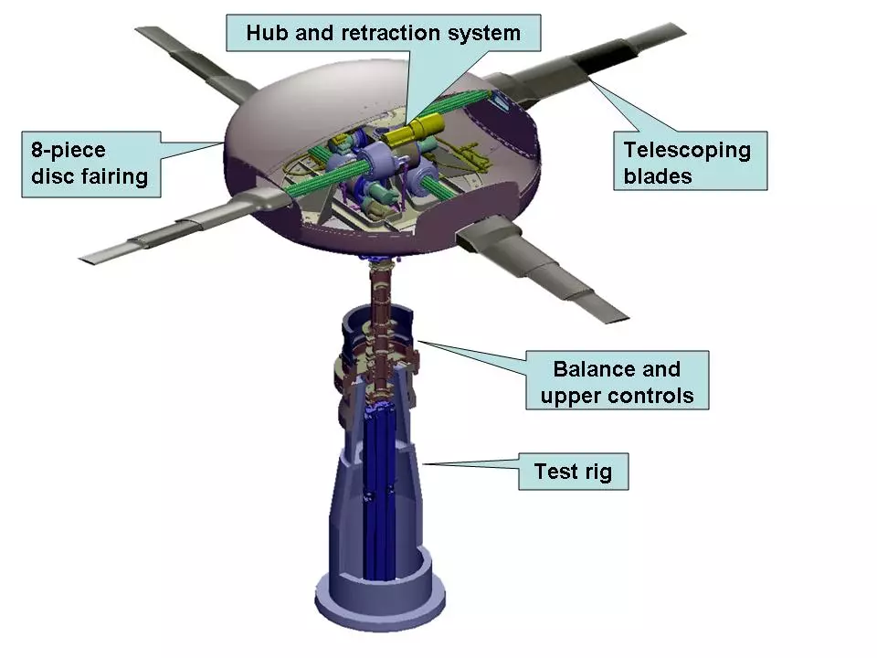 အနာဂတ် Boeing DiscRotor ၏ရဟတ်ယာဉ် ယူအက်စ်အေ