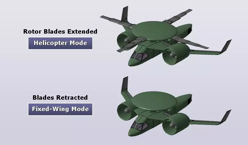 အနာဂတ် Boeing DiscRotor ၏ရဟတ်ယာဉ် ယူအက်စ်အေ