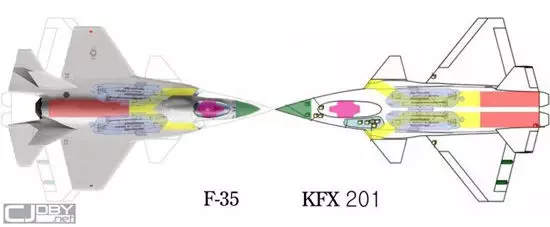 Projekt myśliwca myśliwca KFX. Korea Południowa i Indonezja