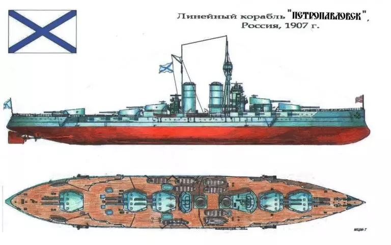 Petropavlovsk motako ontzi linealak