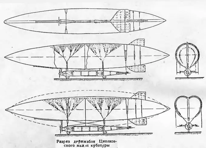 Aeronaves de todo Metal