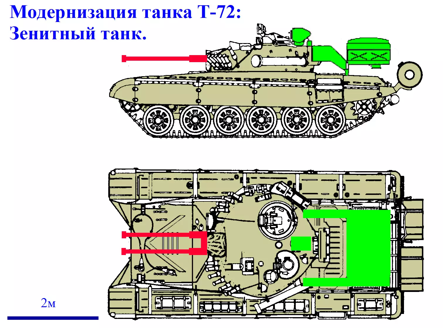 रूसी संघ 2012 की सशस्त्र बलों के एंटी-एयरक्राफ्ट रॉकेट और कैनन डिवीजन की संरचना