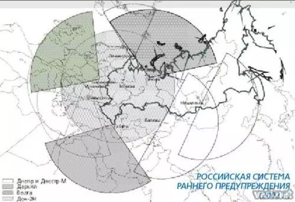 Abun mamaki na duniya: radar Rasha