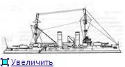 Elenco della flotta Initatori russi del mondo MTSM-7 (prosecuzione delle brementies squadued).