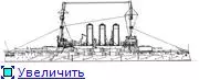 Elenco della flotta Initatori russi del mondo MTSM-7 (prosecuzione delle brementies squadued).