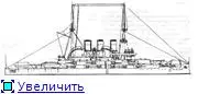 Thư mục của đội tàu việt tây Nga trên toàn thế giới MTSM-7 (tiếp tục các vụ ngộ thực).