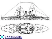 Elenco della flotta Initatori russi del mondo MTSM-7 (prosecuzione delle brementies squadued).