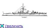 Directory sa Russian Imperial Fleet of the World MTSM-7. (Armatle ug Light Creiser).