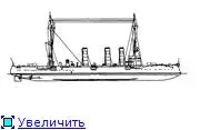 Directory sa Russian Imperial Fleet of the World MTSM-7. (Armatle ug Light Creiser).