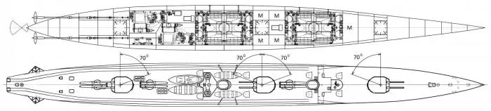 Mulai setelah akhir. V 5. Esminets - Half-Insulator. Hanya perusak. Alternatif Esminet Type.