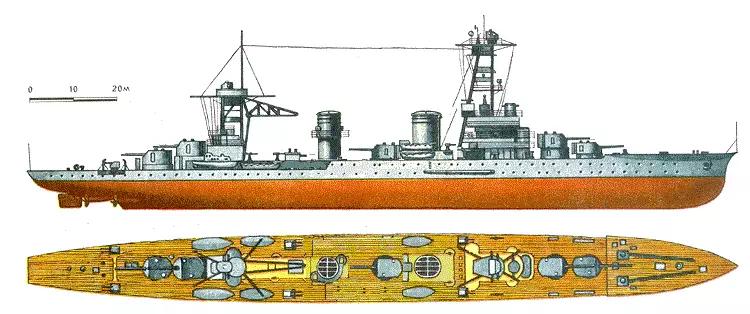 Maraakiibta fasalka I