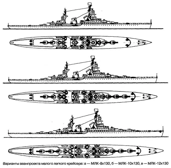 Avanproject af litlum ljós cruiser