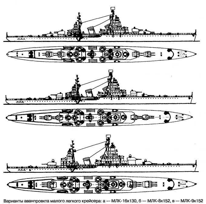 Avanproject af litlum ljós cruiser