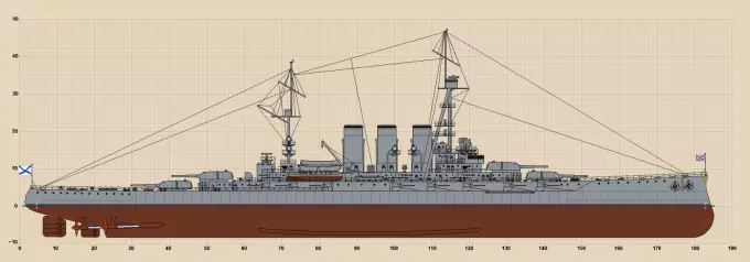 Россия Император Флоты. Авыр артиллерия кораблары (Ferrum Autem)