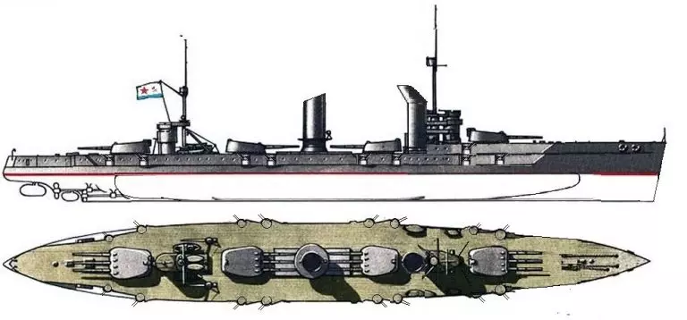 Sevastopol 2 ușor îmbunătățit