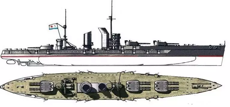 Sevastopol sedikit superior 2