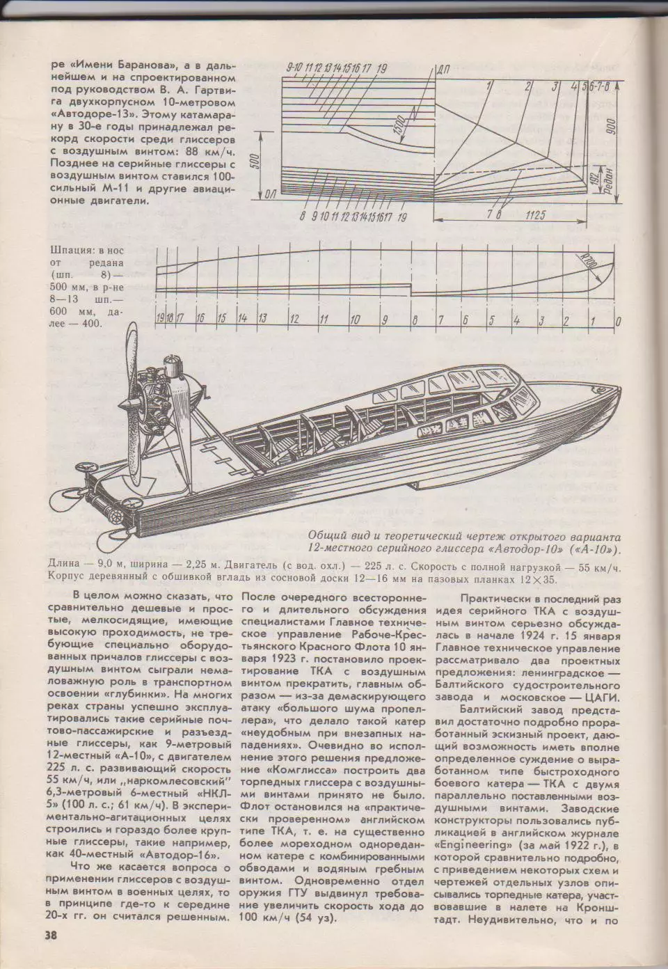 Tupolev torpedorør.