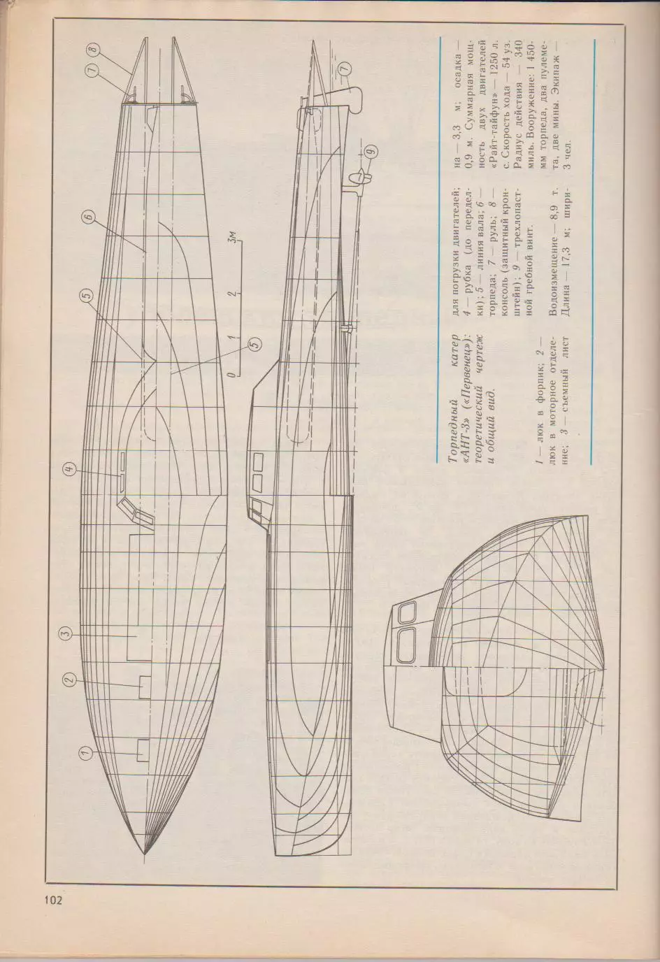 Tupolevsky torpedo.