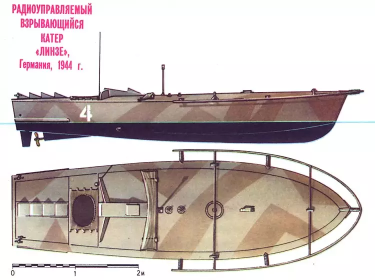 AltFlot da URSS. Episodio 5.5. como afundir Tirpitz