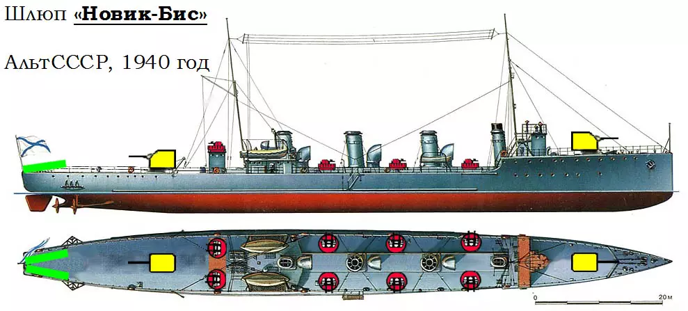 AltFlot i Sovjetunionen. Afsnit 5.5. hvordan man synker Tirpitz