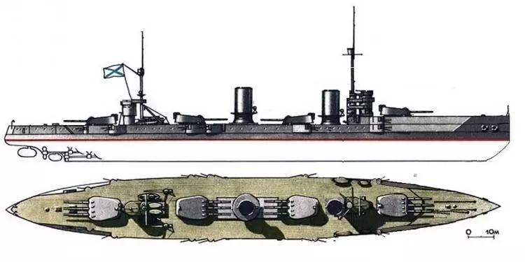 Uhlobo lwe-Linear Type Cruiser