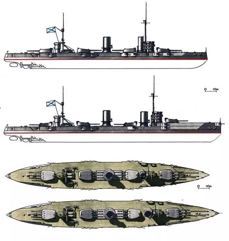 Uhlobo lwe-Linear Type Cruiser