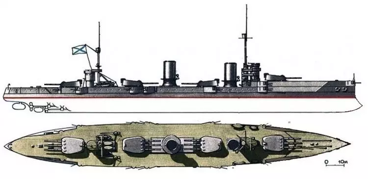 Uhlobo lwe-Linear Type Cruiser