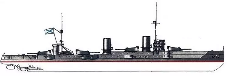 Uhlobo lwe-Linear Type Cruiser