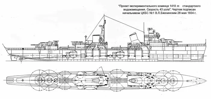 Tàu khu trục đầu tiên của Liên Xô: sai lầm của kỹ sư Brzezinski 39140_10