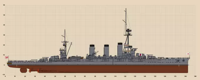Япониянын империялык флоту. Оор артиллериялык кемелер (Ferrum Autem)