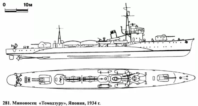 Суперминосҳои Ҷопон аз синфи 