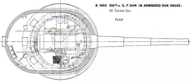 (not very) alternative fleet of the 1898 year program. Part 3- 