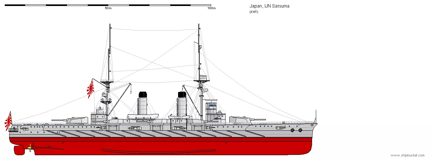 薩摩戰列艦項目。日本 1903