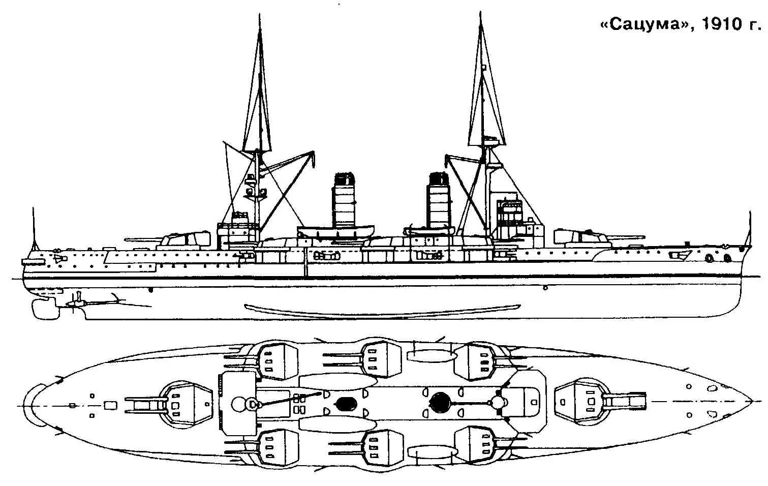 薩摩戰列艦項目。日本 1903