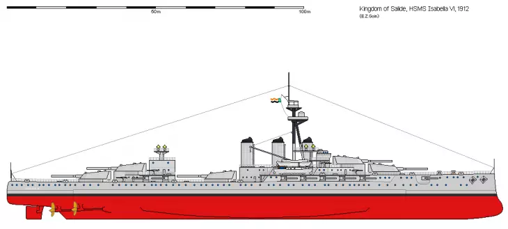 अधिक dreadnoughts, राम्रो र फरक। वास्तविक र वैकल्पिक देशहरु को वैकल्पिक पहिलो dreadnoughts। भाग 2