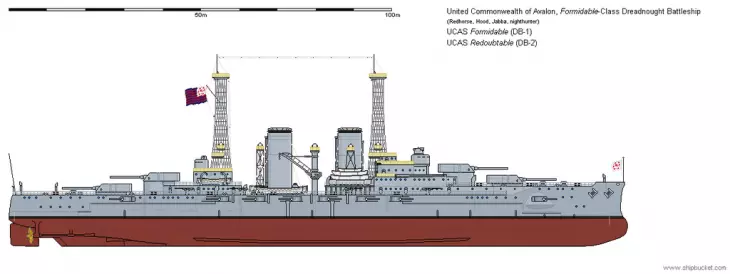 dreadnoughts ຫຼາຍ, ດີແລະແຕກຕ່າງກັນ. dreadnoughts ທໍາອິດທາງເລືອກຂອງປະເທດທີ່ແທ້ຈິງແລະທາງເລືອກ. ສ່ວນທີ 2