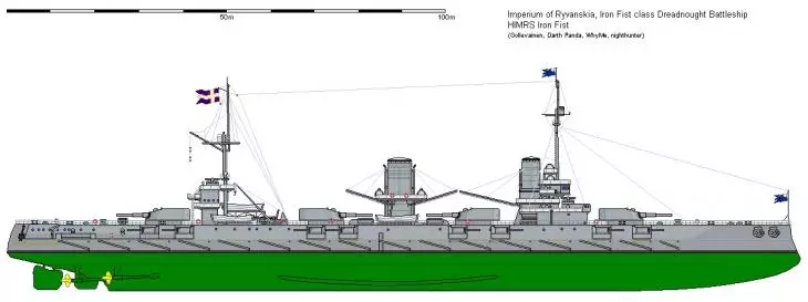 dreadnoughts ຫຼາຍ, ດີແລະແຕກຕ່າງກັນ. dreadnoughts ທໍາອິດທາງເລືອກຂອງປະເທດທີ່ແທ້ຈິງແລະທາງເລືອກ. ສ່ວນທີ 2