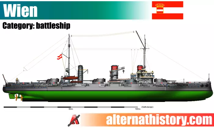 TSAR Alekseý torragyny dünýädäki nemes imperiýasynyň floty. 