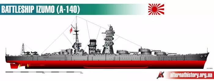 Inzozi z'abayapani. Battleship Izumo (A-140) y'umushinga wa Kapiteni Fujimoto - ubwato bw'intambara Nelson mu Kiyapani.